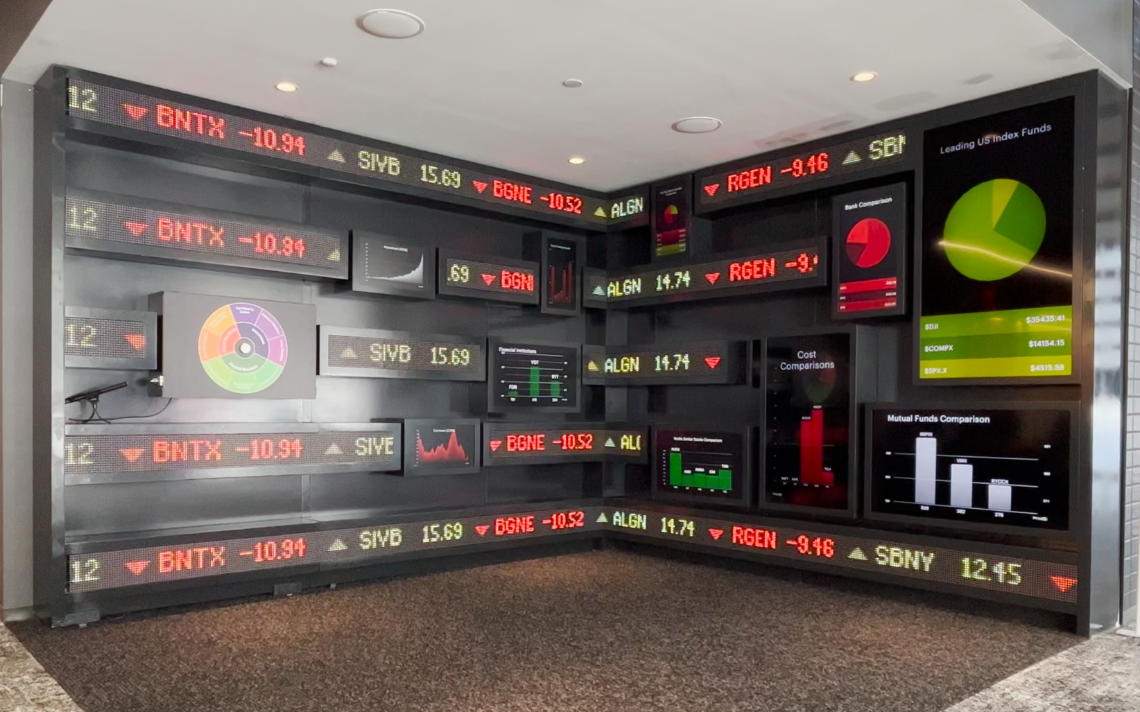 Accenture Interactive Hives