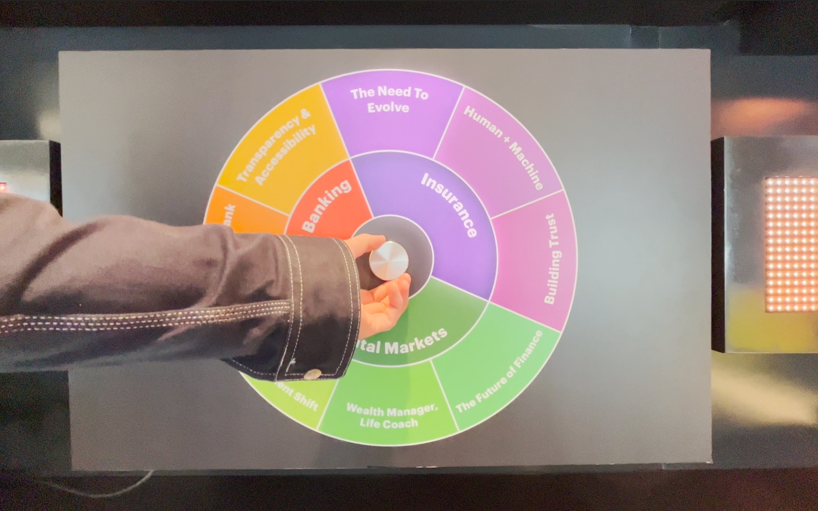 Accenture Interactive Hives