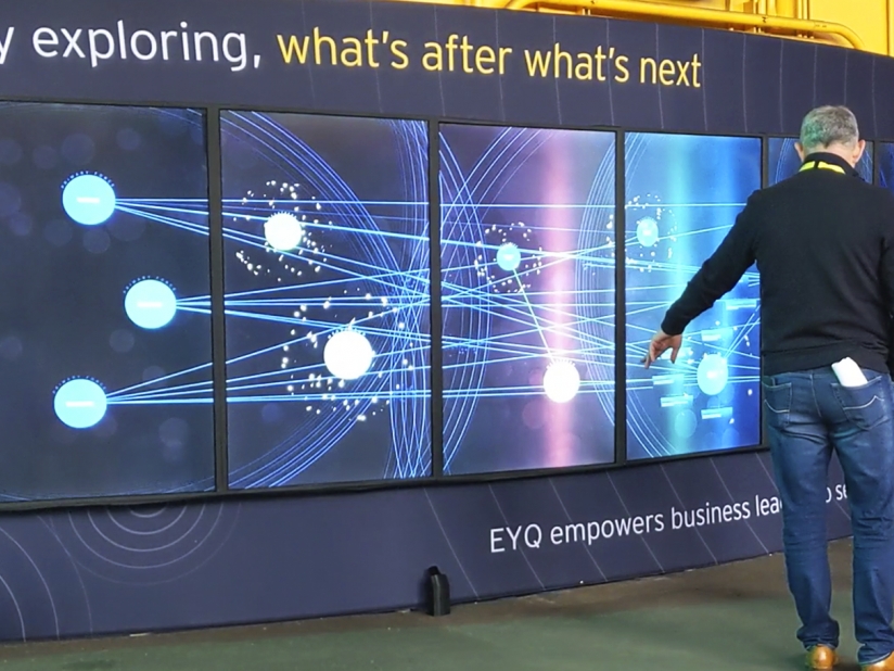 EY: Innovation Realized 2019